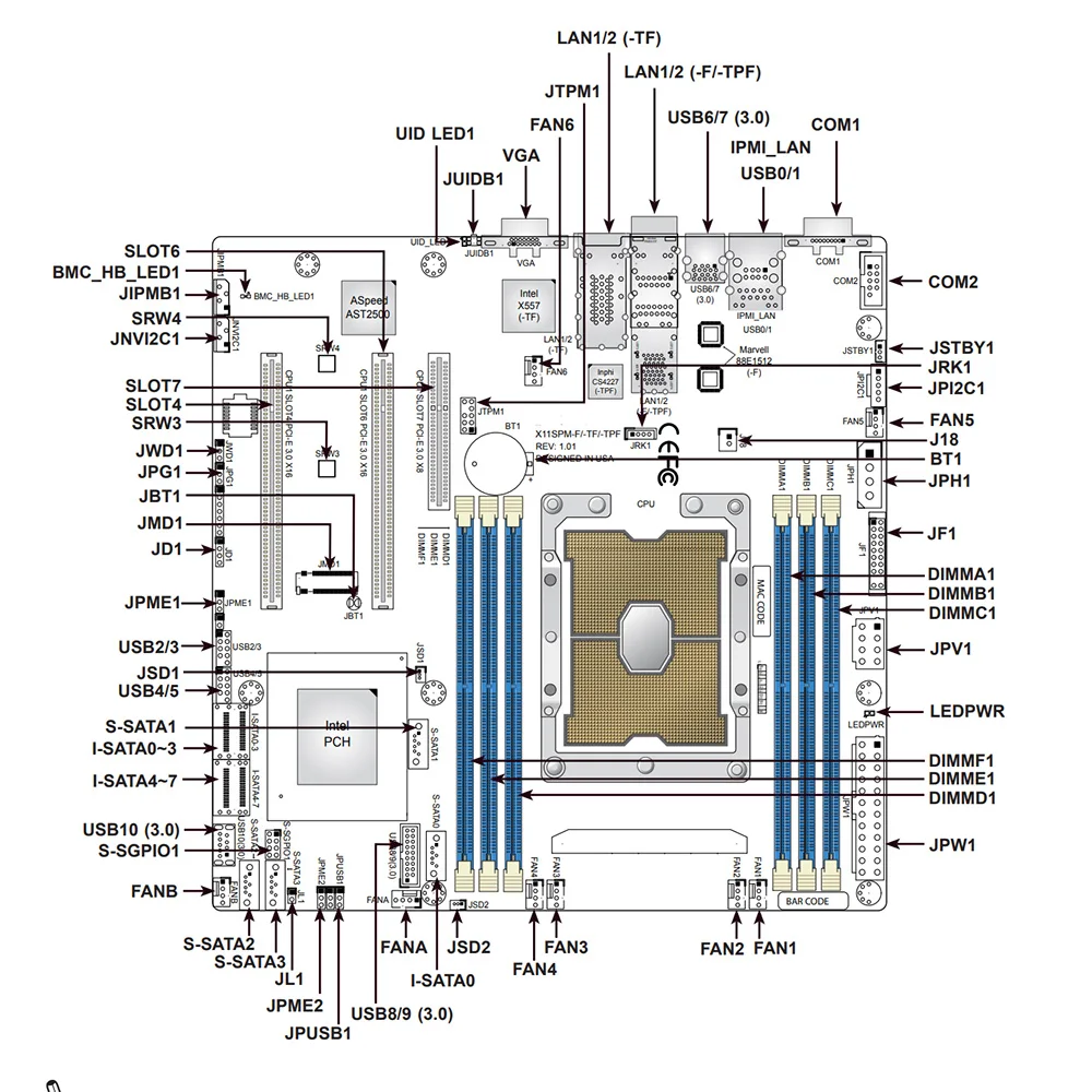 Atx Motherboard Diagram | visitchile.cl