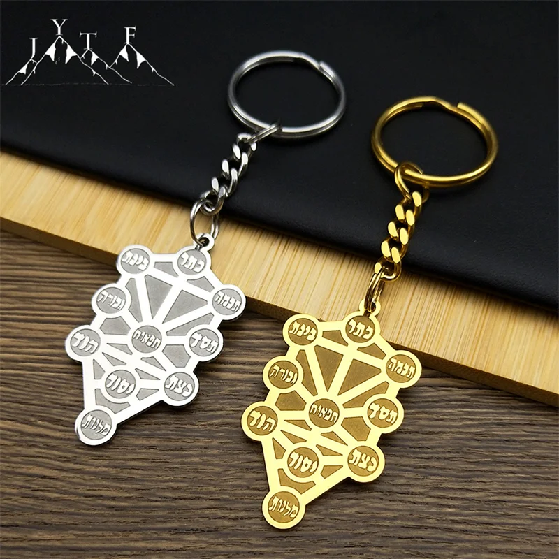Kabbalah-Sephirot-Tree-of-Life-Hebrew-Key-Chains-for-Women-Men-Cabala ...