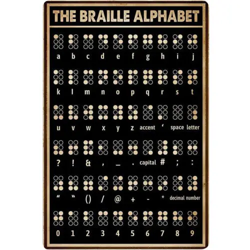 Braille Knowledge Metal Tin Signs The Braille Alphabet Reading Metal ...