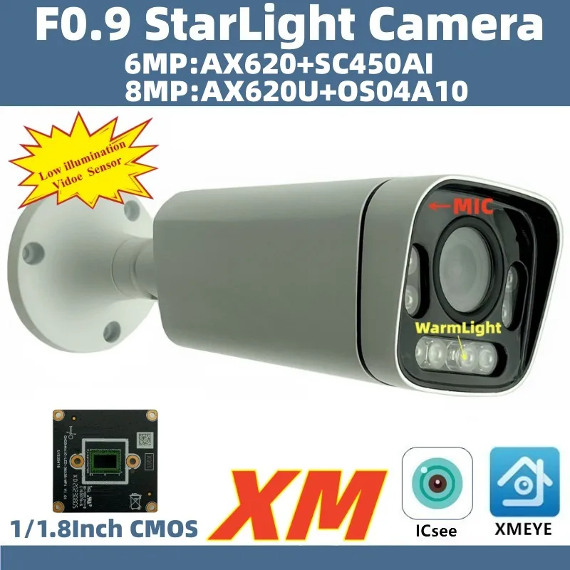 8-6MP-1-1-8Inch-CMOS-AX620U-OS04A10-StarLight-WarmLight-F0-9-Lens-IP ...