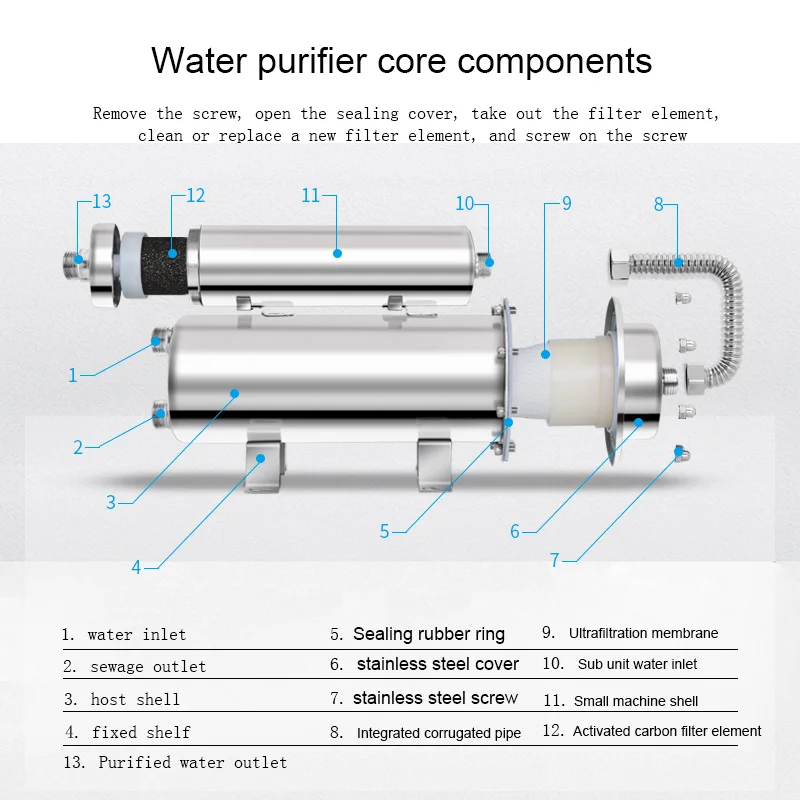 Ultrafiltration-Water-Purifier-Purification-Activated-Carbon-Double ...