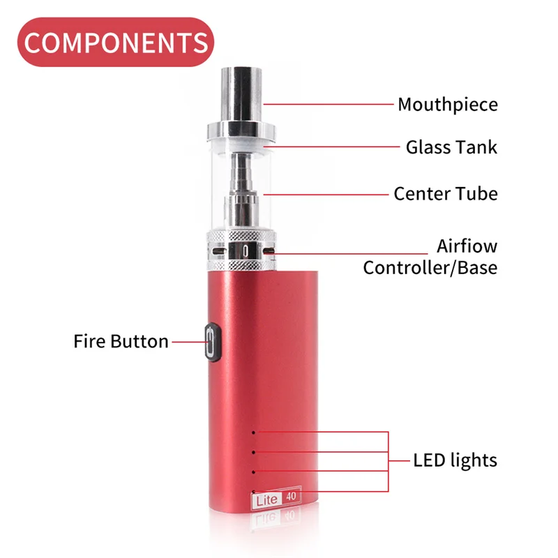 Rechargeable Hookah Pen
