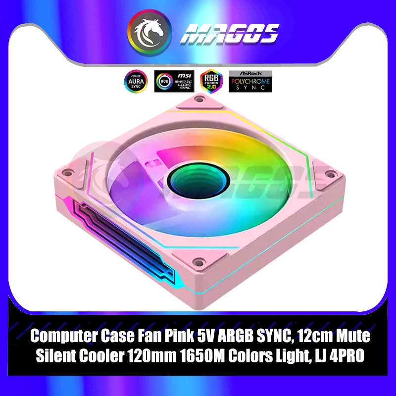 Reverse and Forward Fan PC: A Comprehensive Review and Guide for ...
