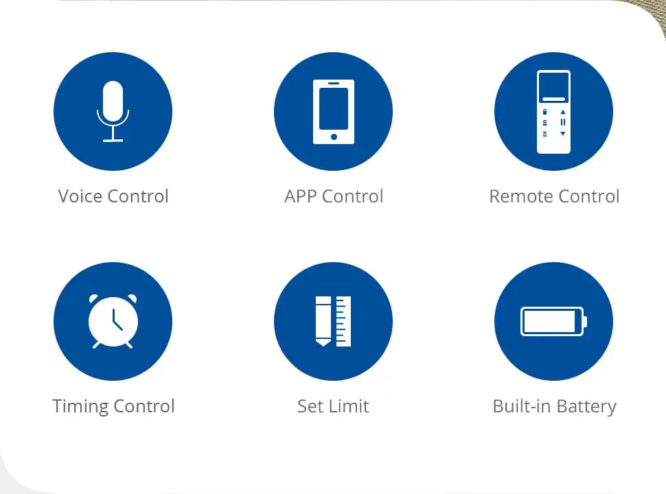 Zemismart Tuya Zigbee Smart Electric Roller Shade Motor Rechargeable ...