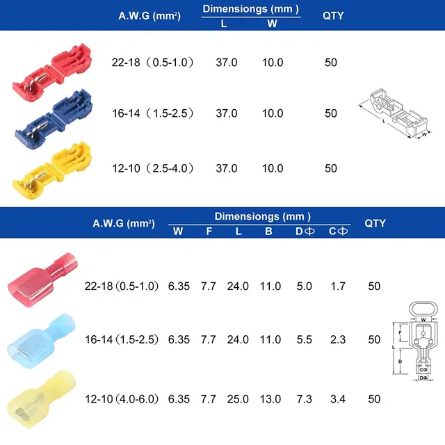 T Tap Wire Connectors 50-Piece T-Tap Wire Connector Kit - Insulated ...