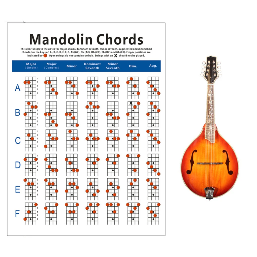 Mandolin-Chord-Chart-Copper-Plate-Portable-Note-Mandolin-Training-Paper ...