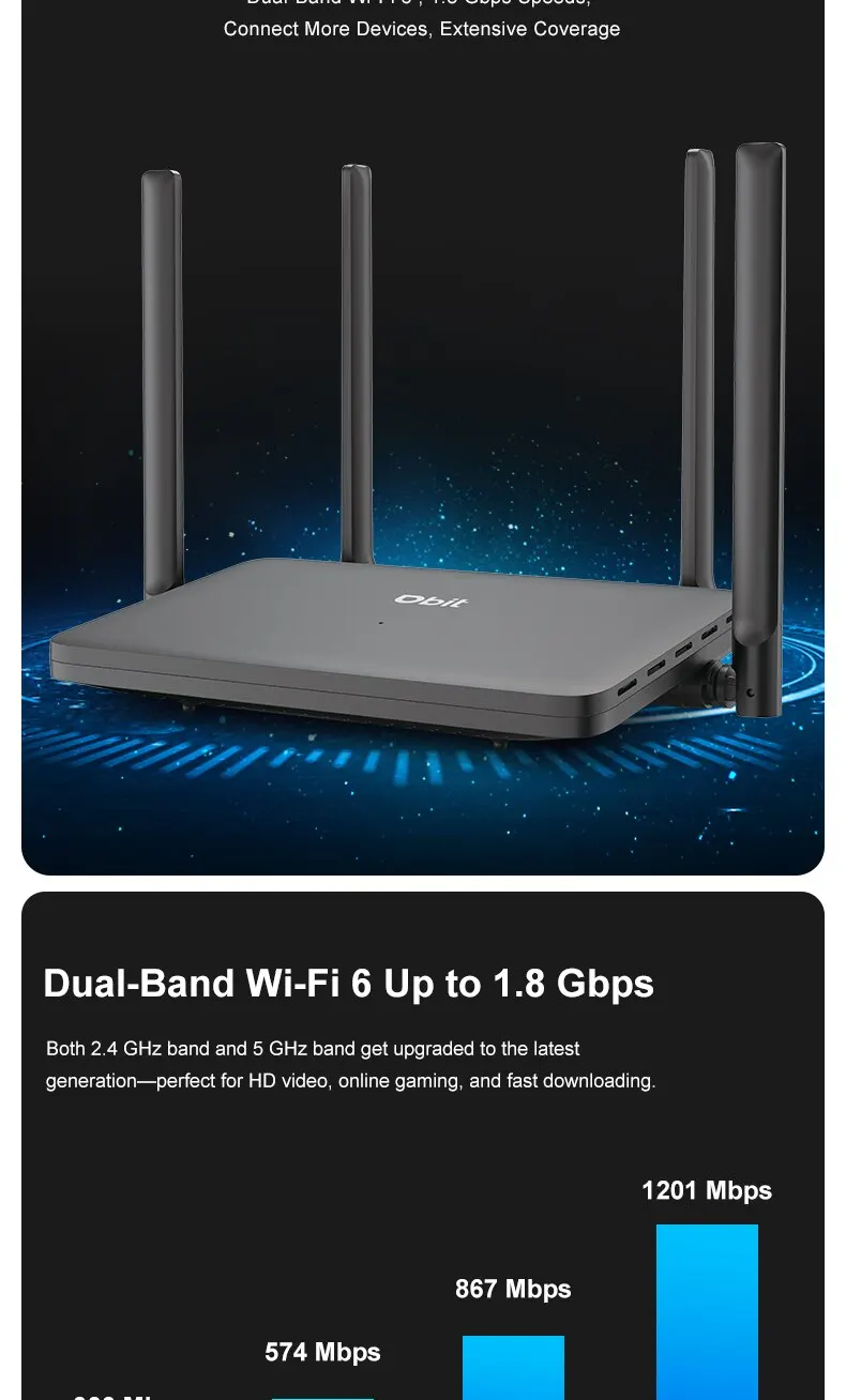 DBIT Wifi Router,AX1800 Wifi 6 Router 2.4GHz&5.8GHz Dual Band Gigabit ...
