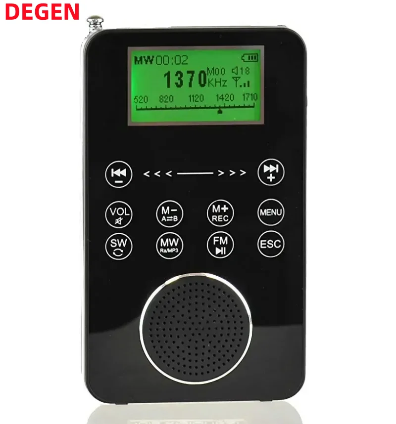 Store Home Products ChoiceDay Feedback