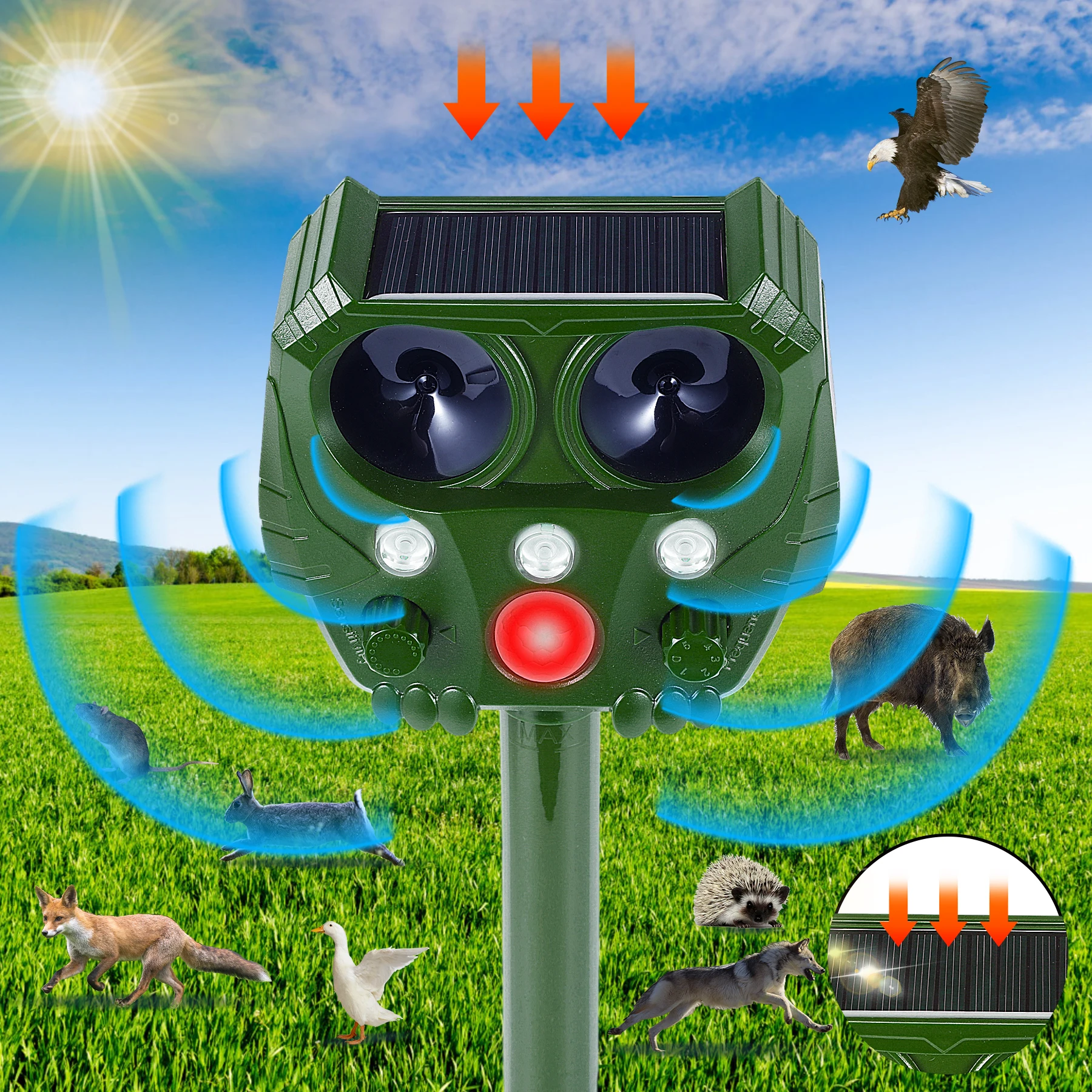 Solar-Vogel-Repeller-Ultrasone-Animal-Repeller-Outdoor-Repellent-Kat ...