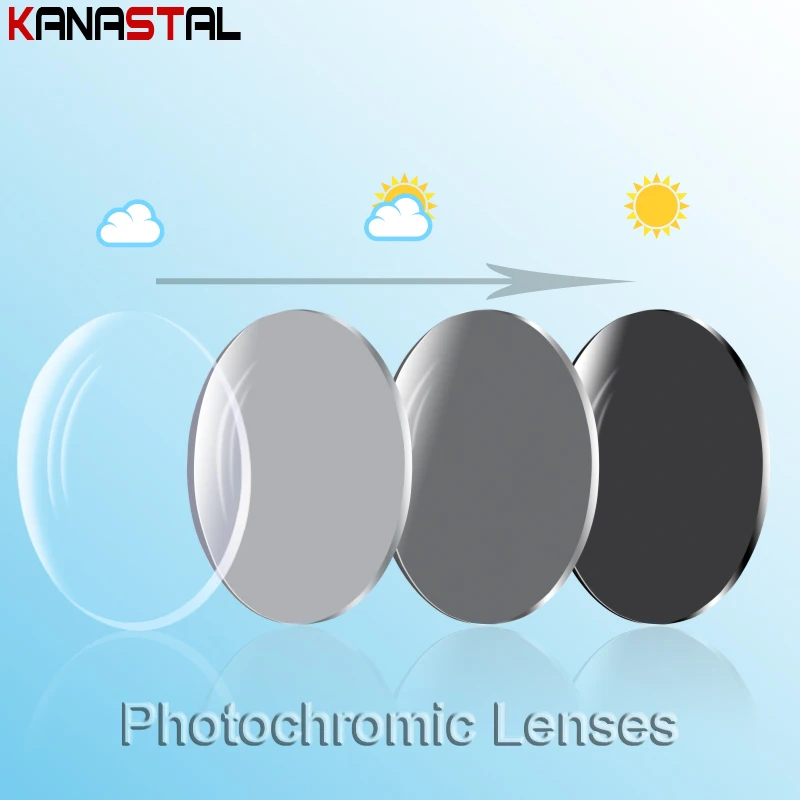 Photochromic-Gray-CR39-Optical-Resin-Lenses-1-56-1-61-1-67-Blue-Light ...