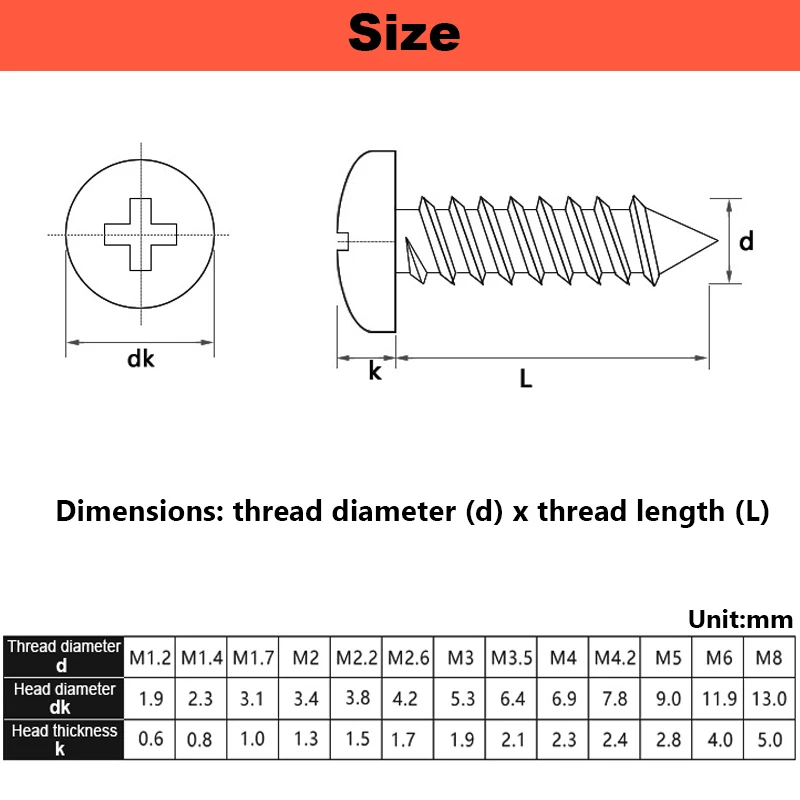 L:Thread length