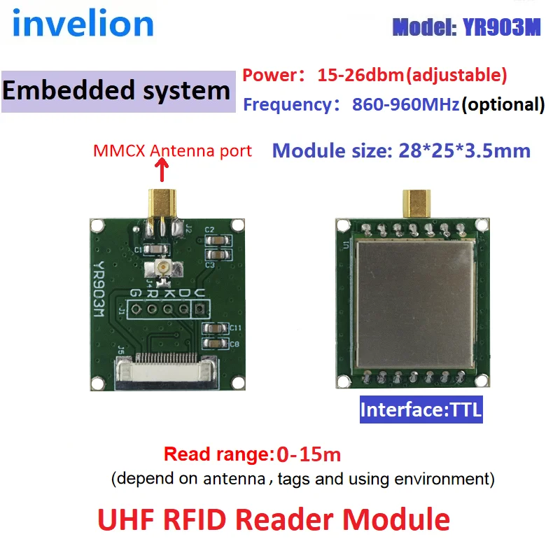 Long-Range-0-15M-Passive-USB-UHF-RFID-Reader-Module-USB-TTL-UART-RS232-TCP-IP.png