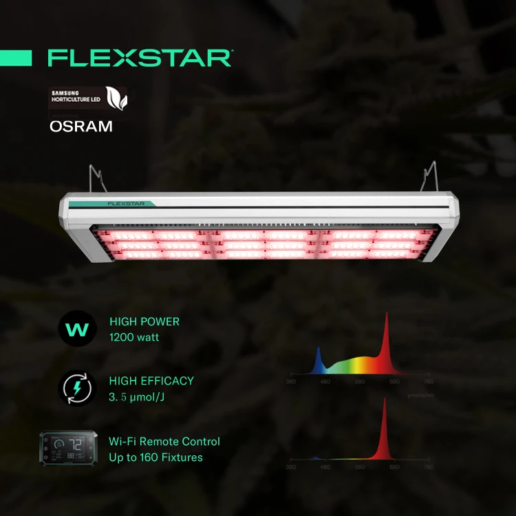 Flexstar-2023-New-Design-Nova-Samsung-730W-1200W-Greenhouse-Led-Light ...