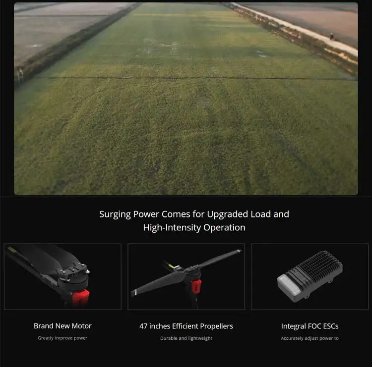 XAG P100 40L Agricultural Drone - Smart Core Powered by AI with Precis ...