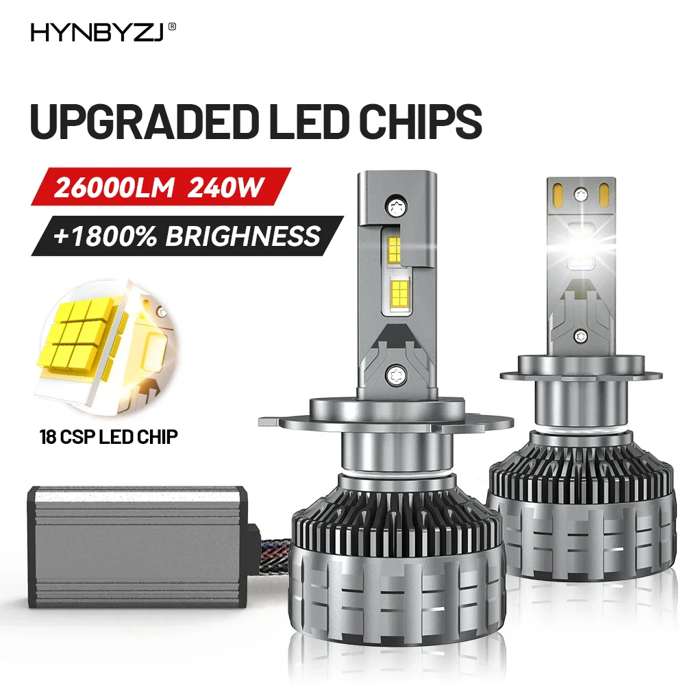 HYNBYZJ-H4-H7-LED-Canbus-240W-H11-H1-H3-9005-HB3-9006-HB4-H8-H9-9012.jpg
