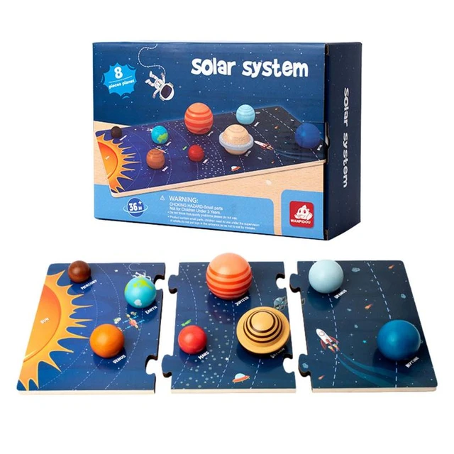Interactive Solar System Model
