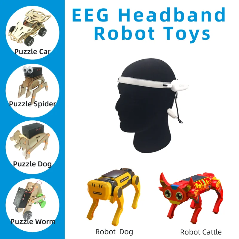 EEG-Brainwave-Mind-Control-Intelligent-Spider-Racing-Robot-Children ...