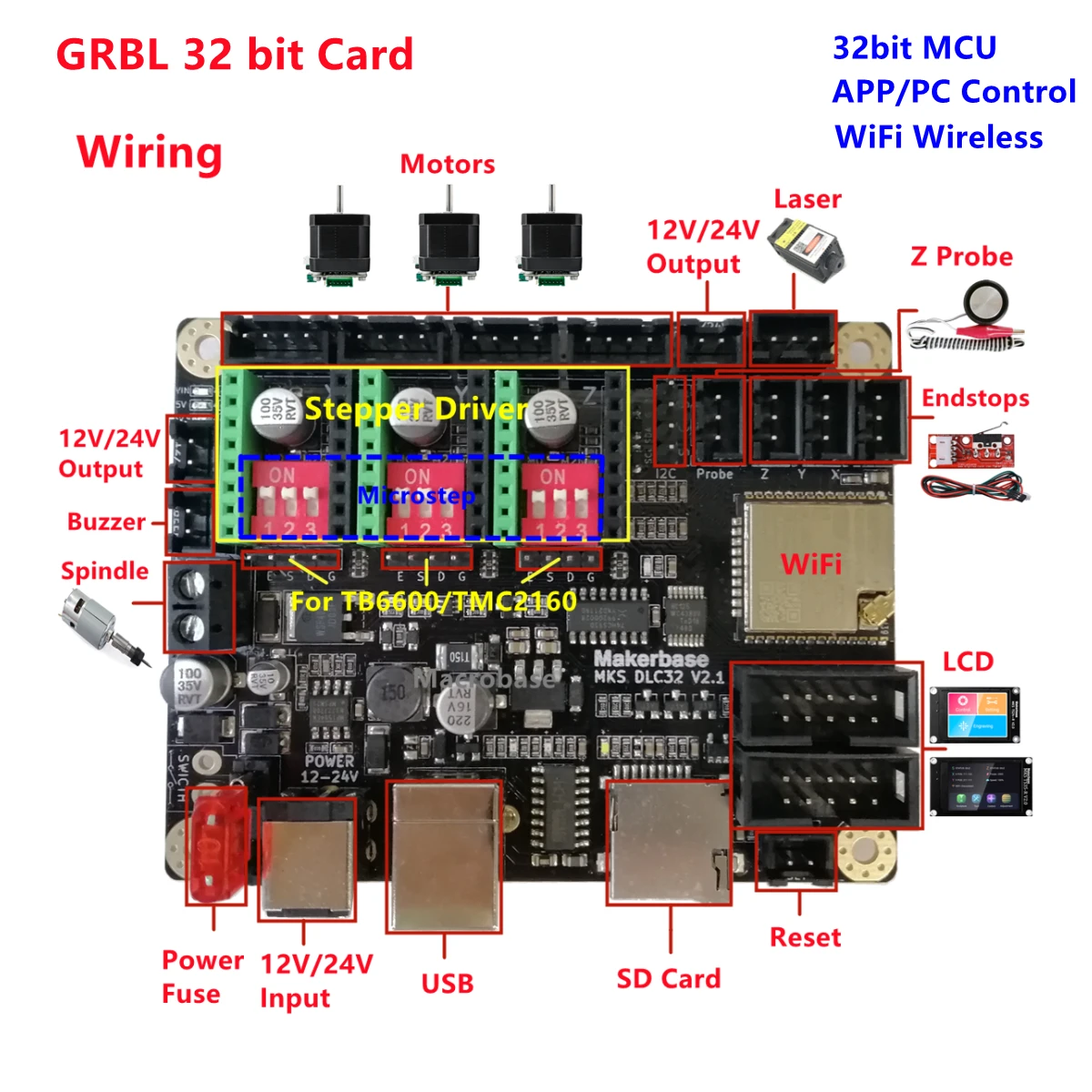 Grbl 32 Bit Esp32 Controller Expansion Card Mks Dlc32 V2.1 Cnc Shield Breakout Board 3 Axis ...