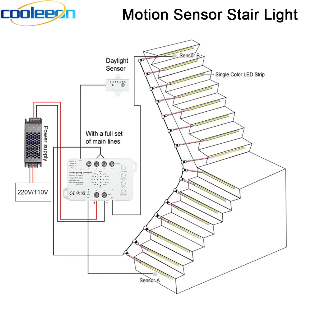 16-20-Step-Motion-Sensor-Stair-Light-Controller-with-PIR-Light-Sensor ...