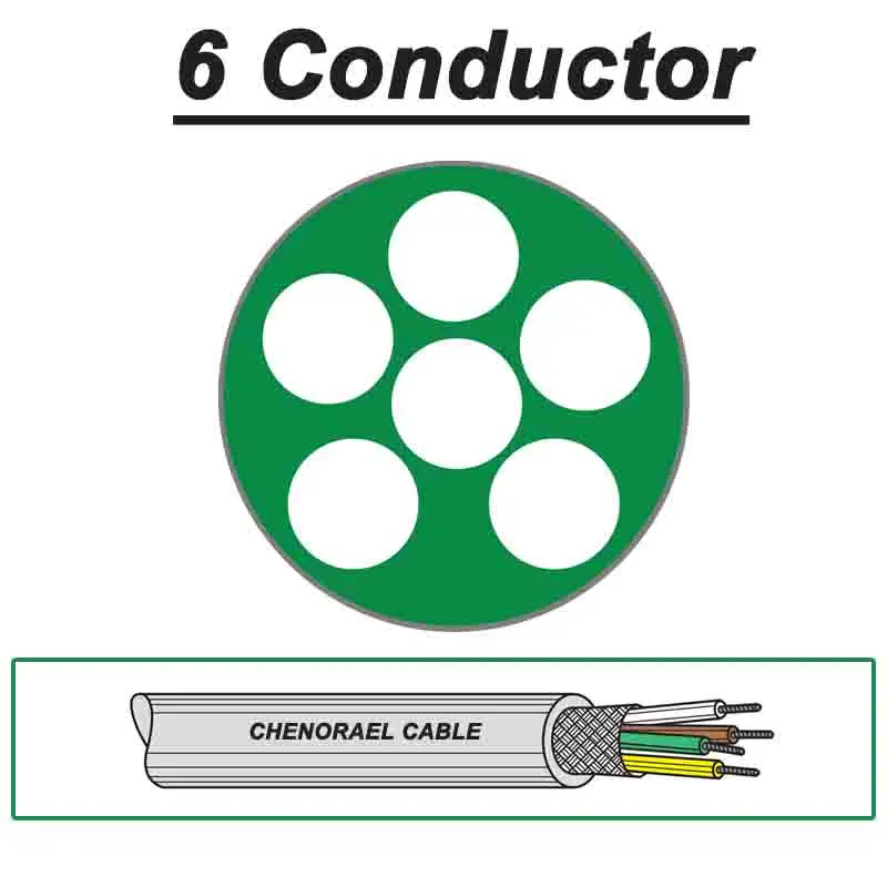 Shielded Cable Symbol