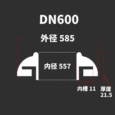 Dn150 Dn200 Dn250 Dn300 Dn350 Dn400 Dn600 Homebrew Sanitary Silicone Edény Can Caning Ring ...