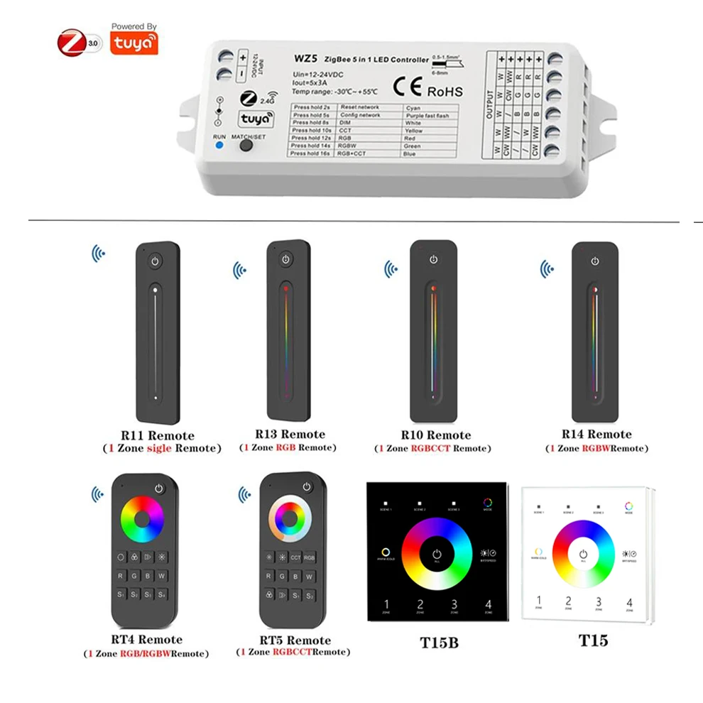 TUYA Zigbee 5 IN 1 Smart Led Controller DIM/CCT/RGB/RGBW/RGBCCT Compatible With Tuya APP Google ...