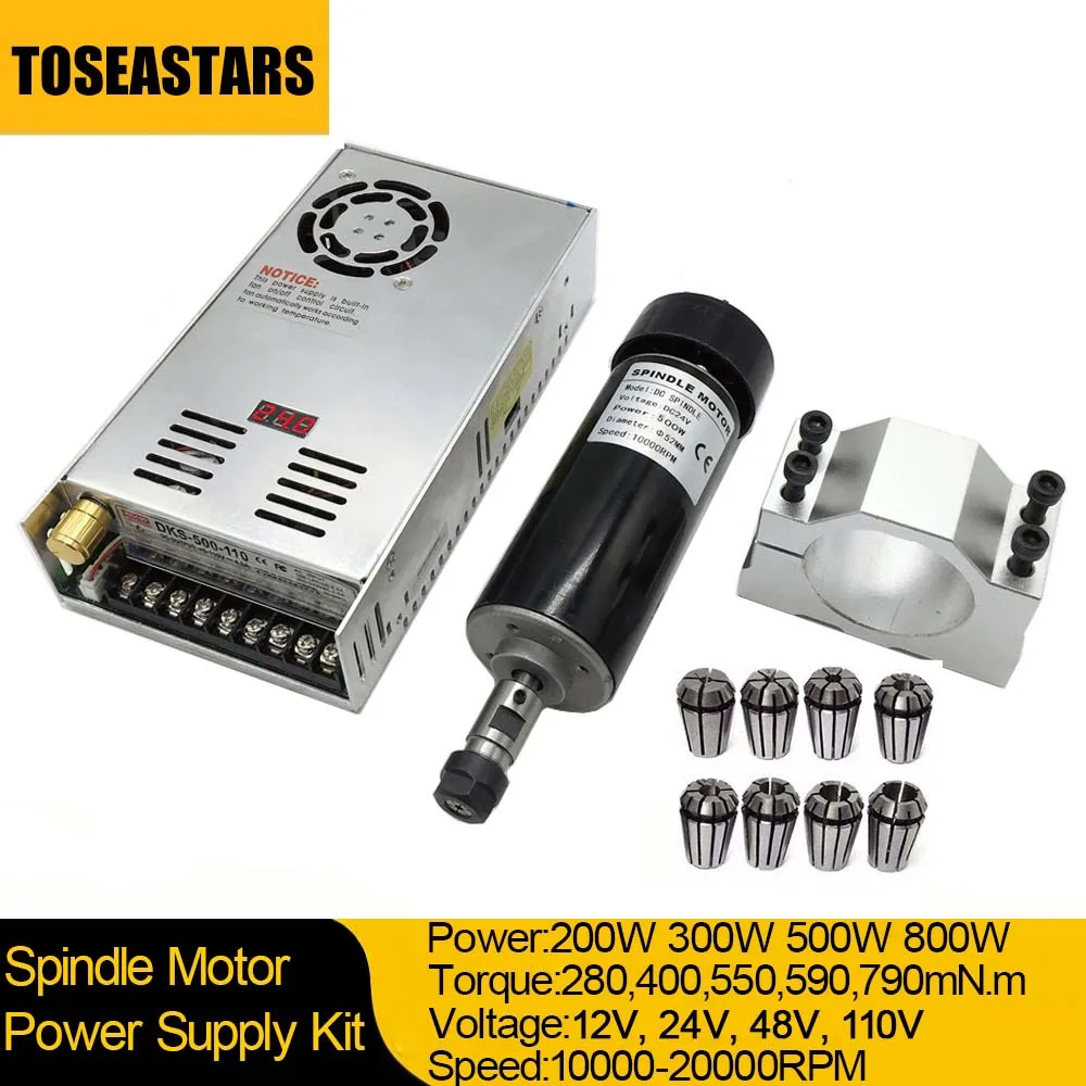 Store Home Products Getaway Deals Feedback