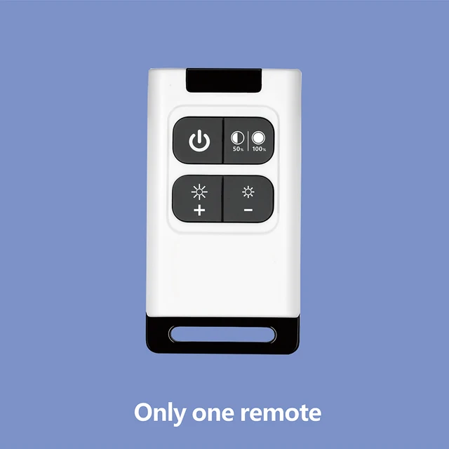 Store Home Products Sale Feedback