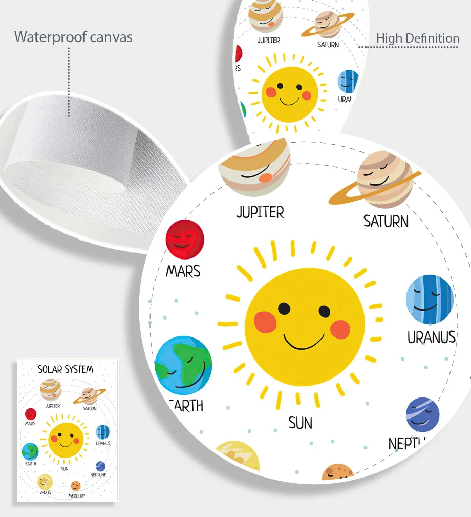 Solar System Alphabet