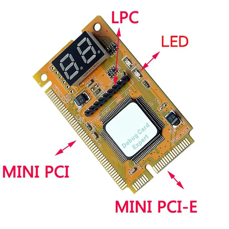 Diagnostic-Post-Card-USB-Mini-pci-e-PCI-E-PCI-LPC-PC-Analyzer-Tester ...