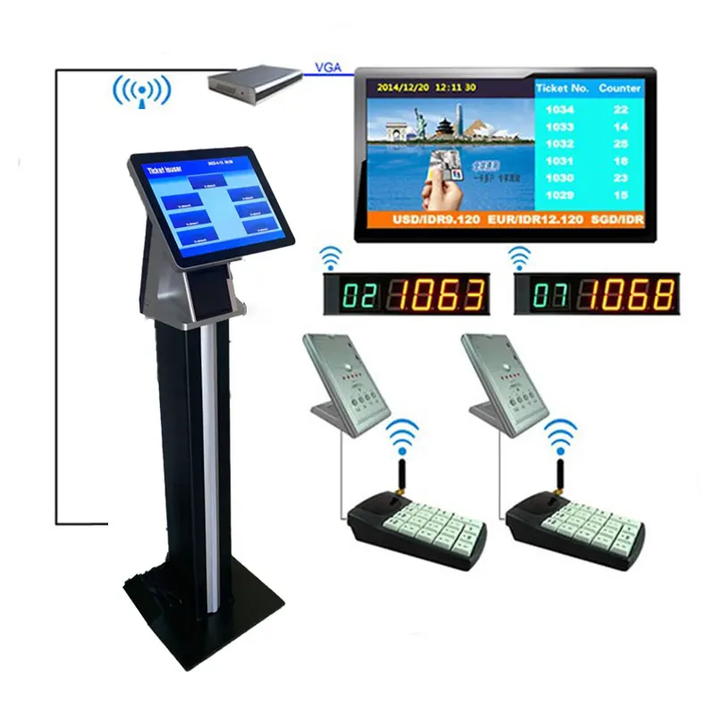 digital-podium-interactive-electronic-queue-management-system-touch ...