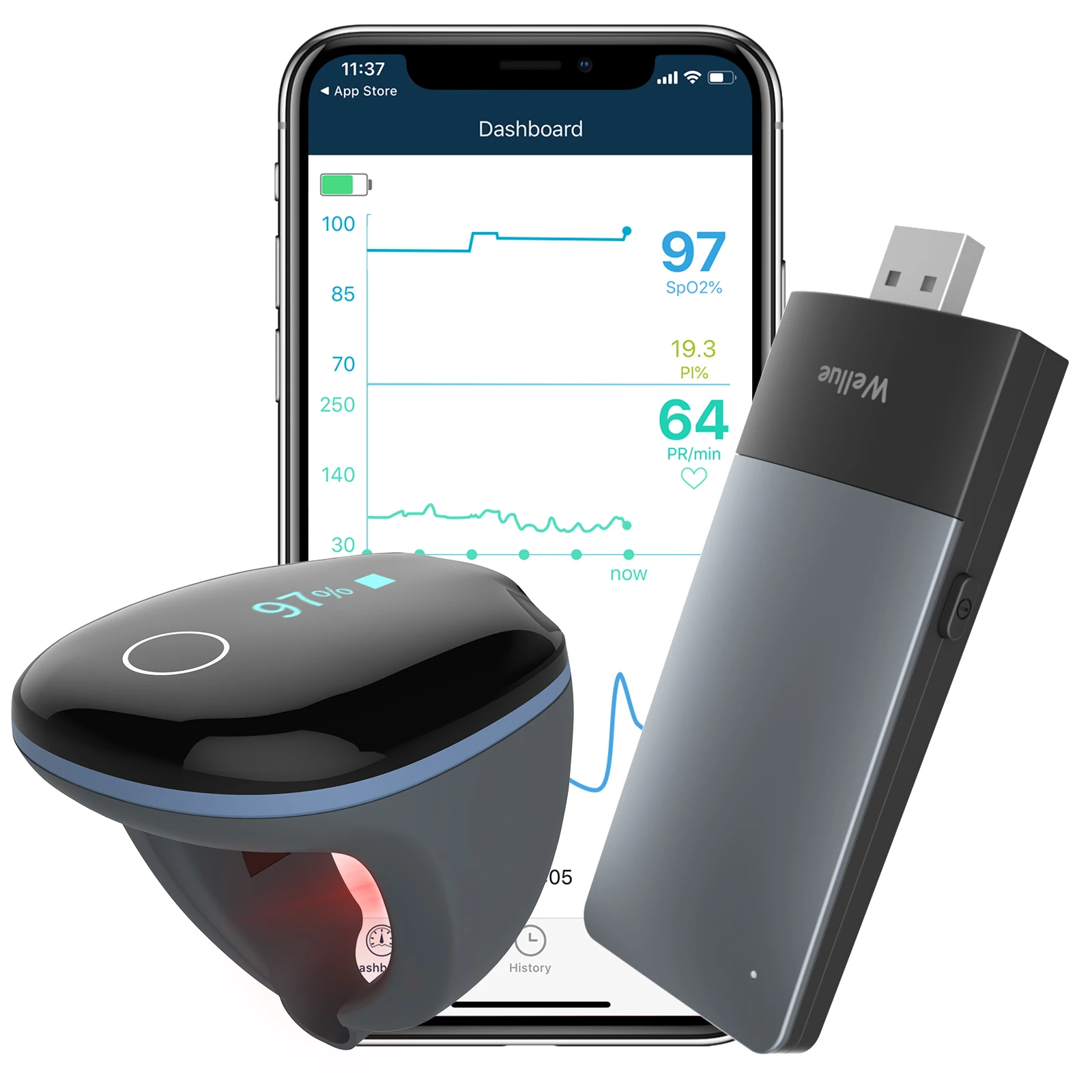 Wellue Oring Remote Pulse Oximeter Oxygen Saturation Monitor for Sleep ...