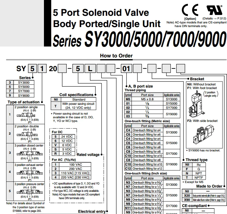 Электромагнитный клапан SY7220-5LZD-5LZ-5LZE-5G-5GD-5DZD-5DZ-5DD-5D-02 ...