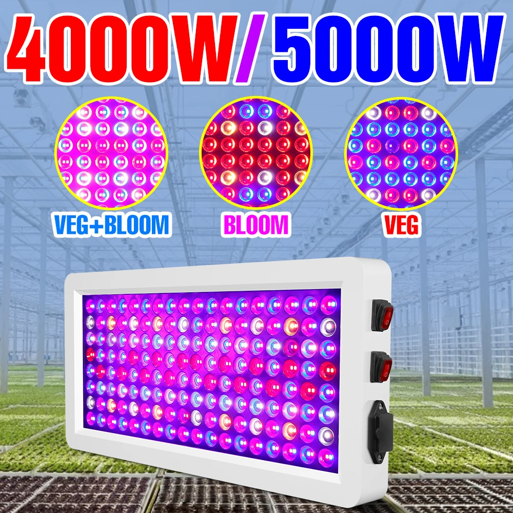Full-Spectrum-LED-Plants-Grow-Lights-Indoor-Flower-Seeds-Hydroponics ...