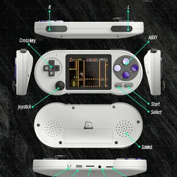 Handheld game console - Quality products with free shipping | only on ...