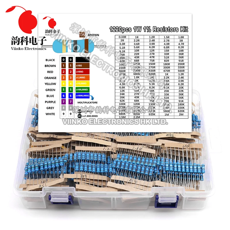 1220pcs 1W Metal Film Resistor Kit 1% 0.33R - 2.2M ohm 122ValuesX10pcs ...