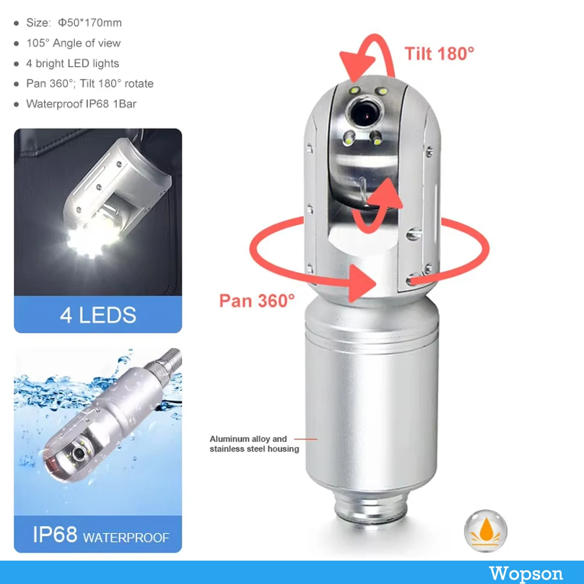 360-360-Pan-Tilt-Rotate-180-Degree-Rotation-50mm-Pipe-Inspection-Camera ...