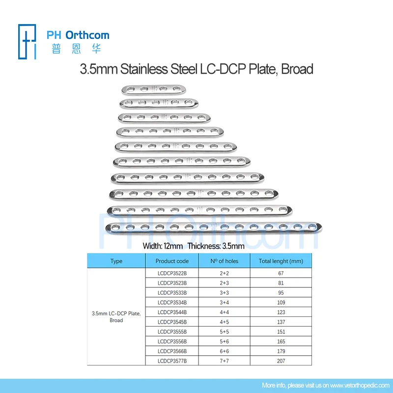 3-5mm-luas-LC-DCP-besi-tahan-karat-pelat-implan-ortopedi-hewan ...