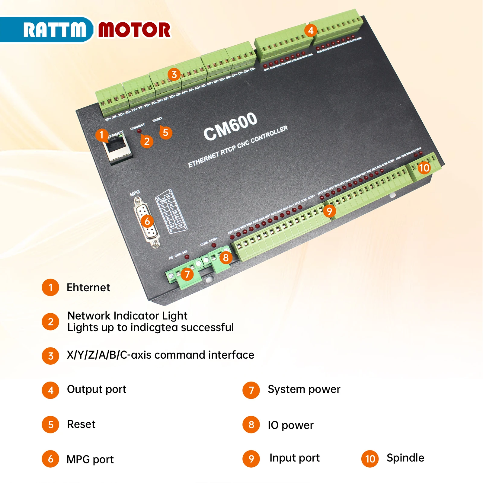 3-4-6-Axis-CM300-CM400-CM600-Ethernet-CNC-Motion-Control-Card-Board-DC-24V-Support.jpg