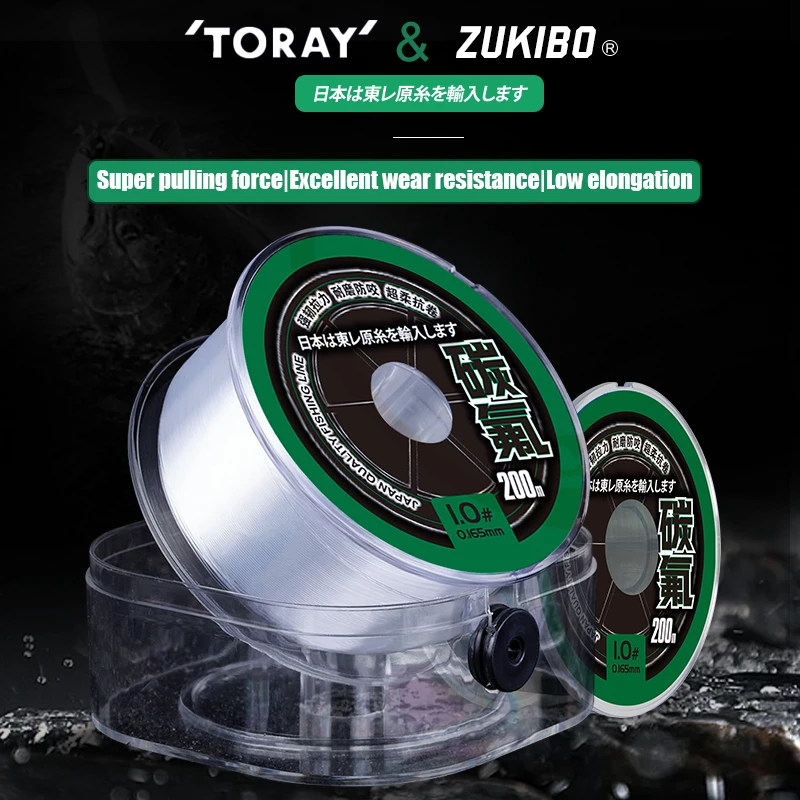 Store Home Products Feedback Brand story