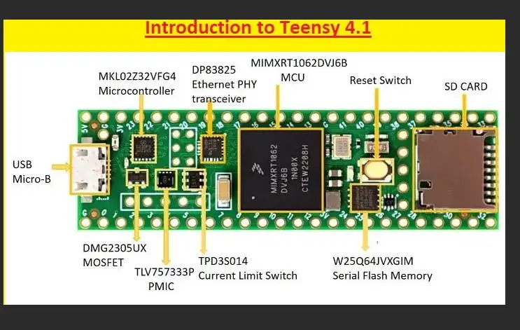 Teensy 4.1 DEV-16771 IMXRT1062 미니 컴퓨터 TEENSY4.1 TEENSY4.0 DEV-15583 오디오 ...
