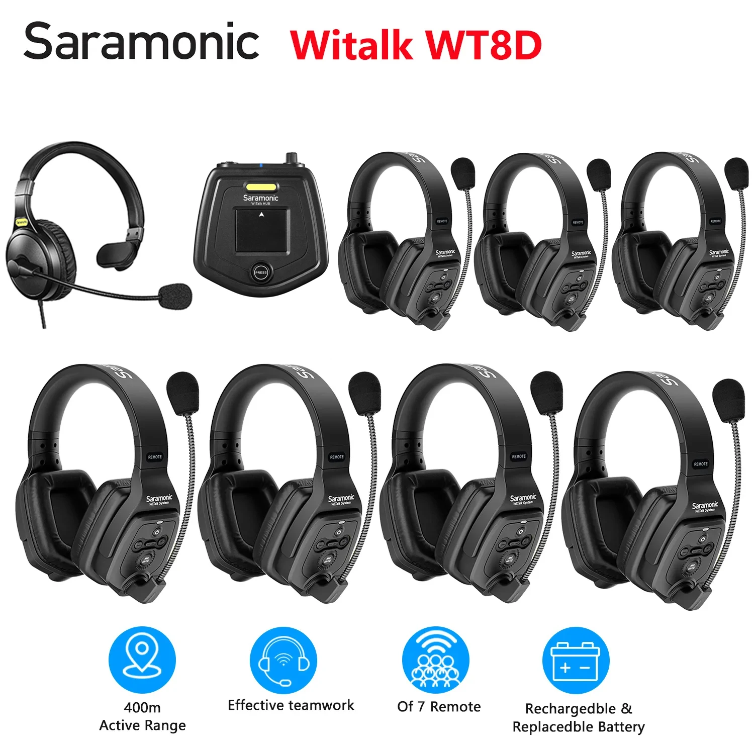 Saramonic-Witalk-WT8D-Full-Duplex-Communication-Wireless-Headset-System ...