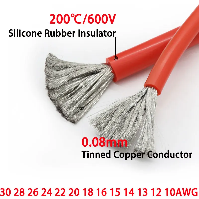 1M-5M-Heat-resistant-cable-30-28-26-24-22-20-18-16-15-14-13.jpg