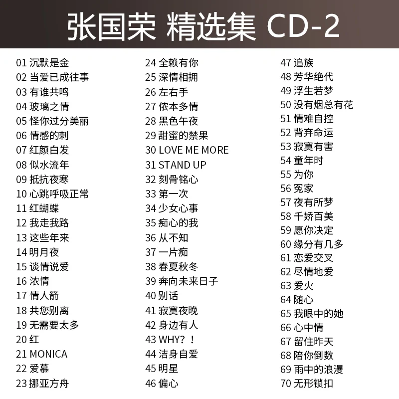 Chinese Male Singers List