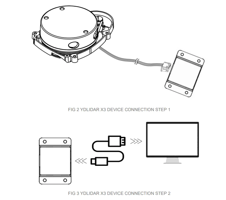 YDLIDAR X3 Lidar Sensor - 8 Meter, 360°,TOF, Robot ROS teaching and research