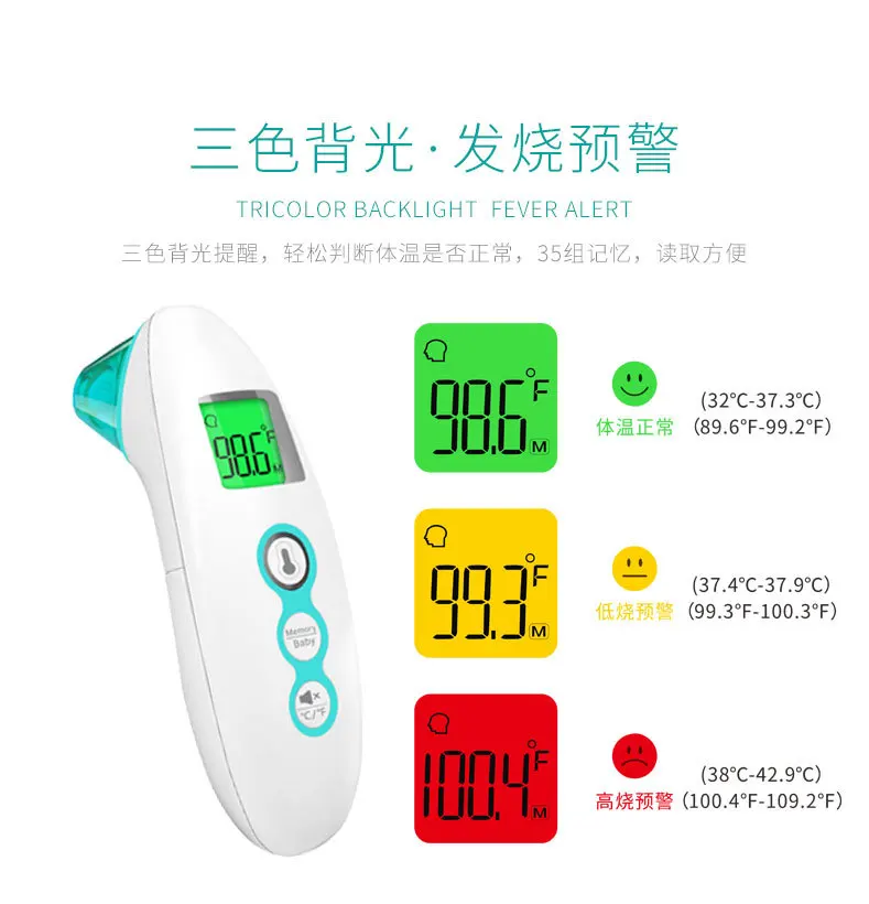 Infrared-forehead-thermometer-electronic-ear-thermometer-handheld ...