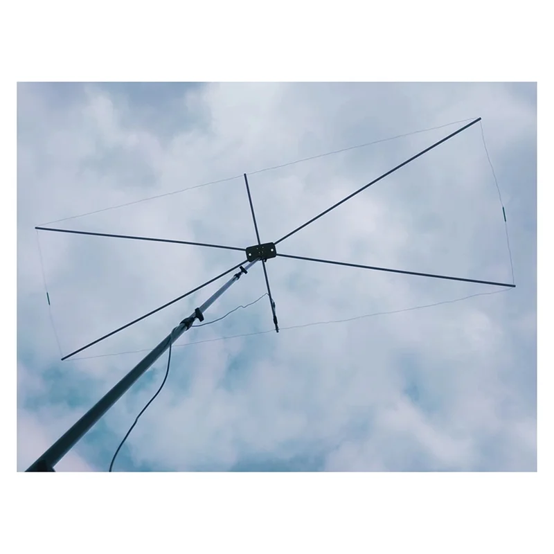 Shortwave MOXON Antenna Kit Base Plate + Fixed Construction Units ...