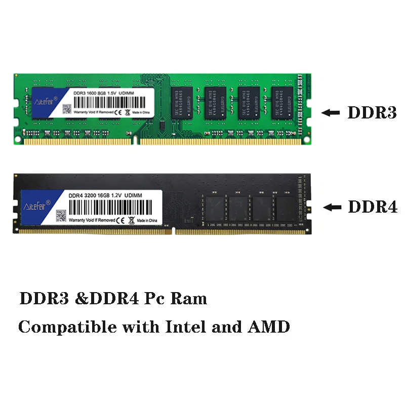 DDR4-DDR3-DIMM-PC4-21300-2GB-4GB-8GB-1333MHz-1600MHz-DDR4-16GB-2400-2666.jpg