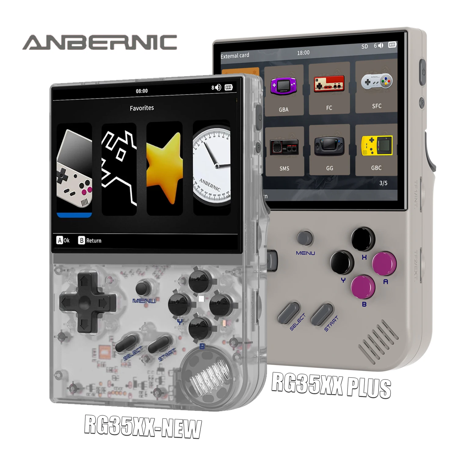 Anbernic Official Store