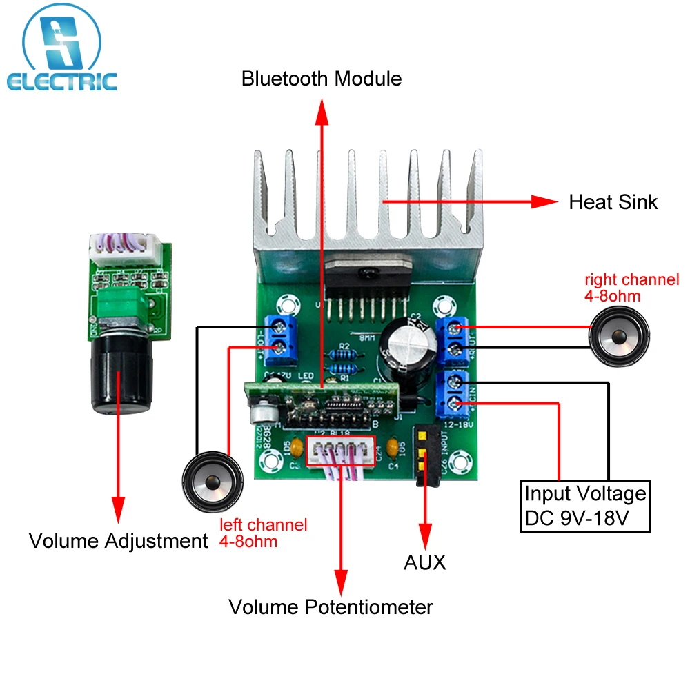 Tda7377 Bluetooth Amplifier Board 2.0 35w*2 Dual-channel Stereo Audio ...